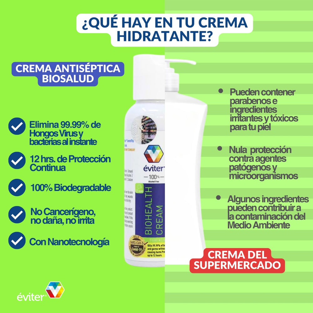 CREMA ANTISÉPTICA BIOSALUD ÉVITER® 900 ML | Éviter - GasdemB